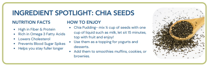 Nutrition Corner: Health Holiday Tips and Recipes | HHM Health - Dallas, TX