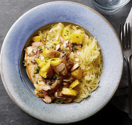 Nutrition Corner: Mealing Planning Tips for Better Health | HHM Health ...