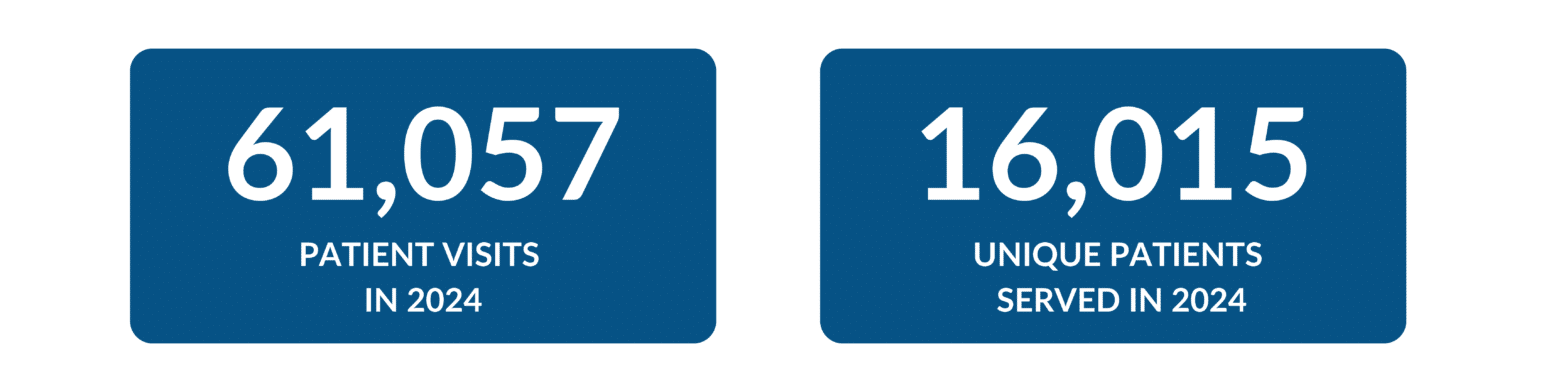 About Healing Hands | Dallas, TX | HHM Health