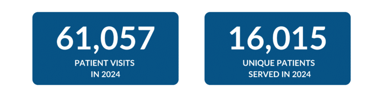 About Healing Hands | Dallas, TX | HHM Health