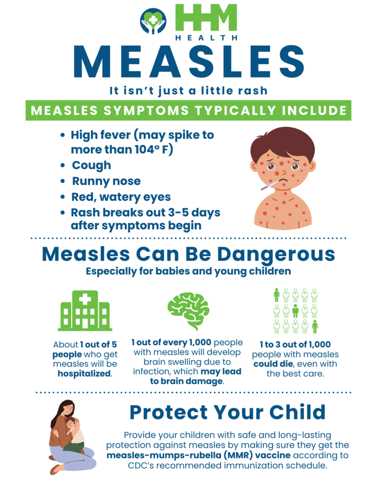 Pediatric Health Center | Dallas, TX - HHM Health