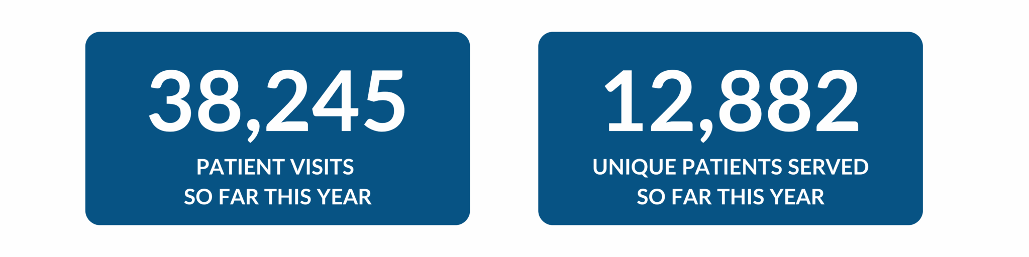 About HHM Health | Dallas, TX | HHM Health